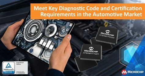 artimar ltda on linkedin automotive microcontrollers functionalsafety