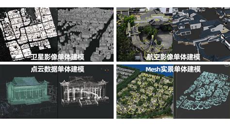 实景三维中国 武汉智觉空间信息技术有限公司