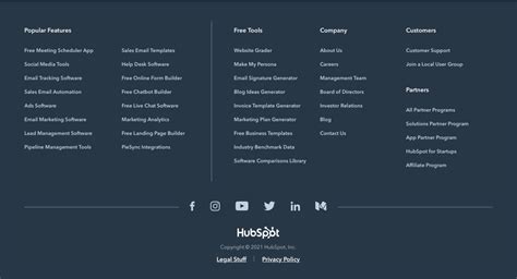 How To Edit Footer In WordPress Step By Step Guide Siteefy