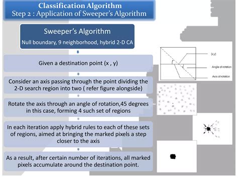 Pattern Classification Pptx