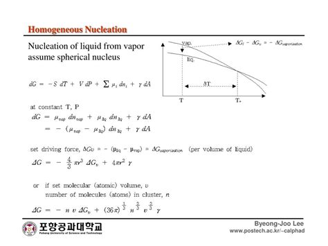 Ppt Nucleation Kinetics Powerpoint Presentation Free Download Id