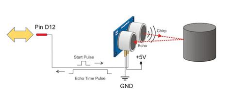 Electronic Playground With Arduino And Scratch 2