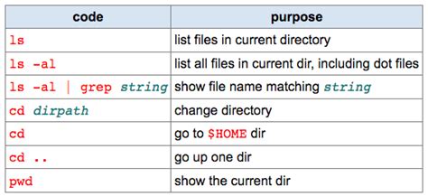 on meta syntax formal language and logic