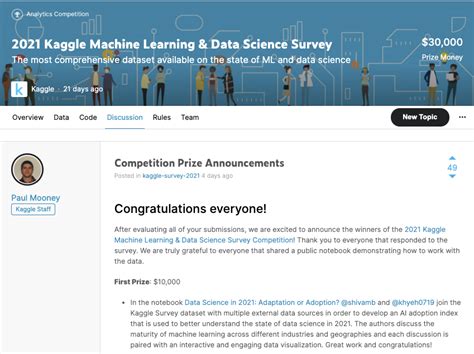 1st place winner s blog kaggle 2021 data science and machine learning