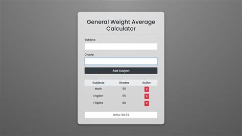 General Weighted Average Calculator Using Html Css And Javascript With