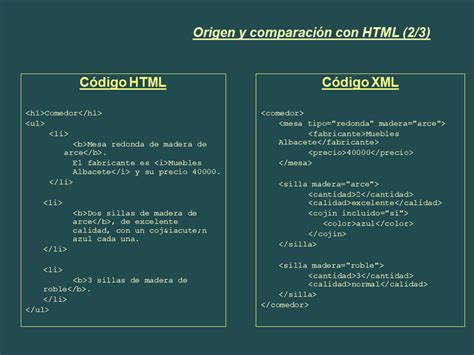 Manejo De Documentos Xml En Mhp