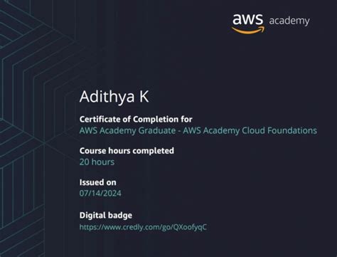 Adithya K On Linkedin Aws Cloudcomputing Certification Persistentsystems