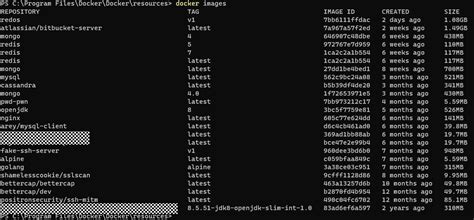 No Images Displayed In Docker Desktop GUI Using CLI Can Still Display Issue Docker