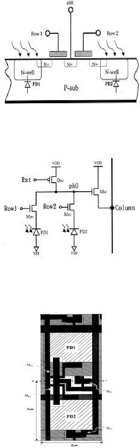 Figure 1 From A New Cmos Image Sensor With Pixel Shared Design And