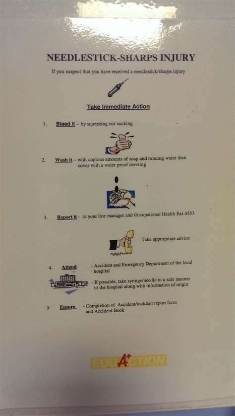 Understanding Medication Errors In Nursing Homes Artofit