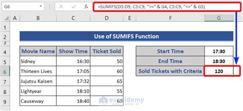 How To Use Excel COUNTIF Between Time Range Examples