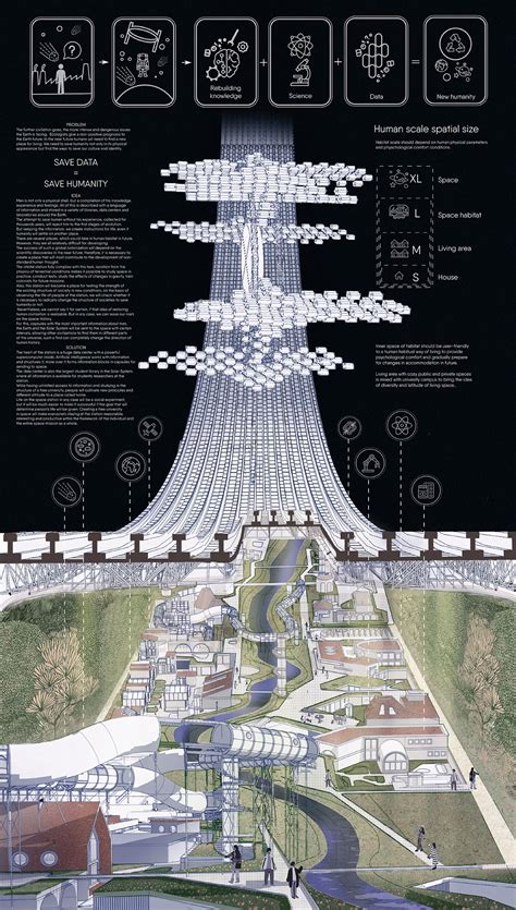 The Next Frontier In Architecture 10 Cutting Edge Space Architecture