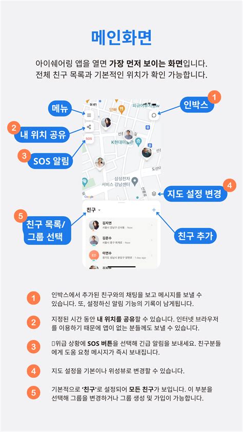 아이쉐어링 화면 이해하기 아이쉐어링