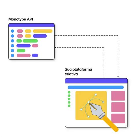 Platform Partners Monotype