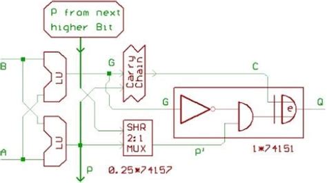 Multiplexer Ic Interfacing Cd4051 Engineering Projects 49 Off