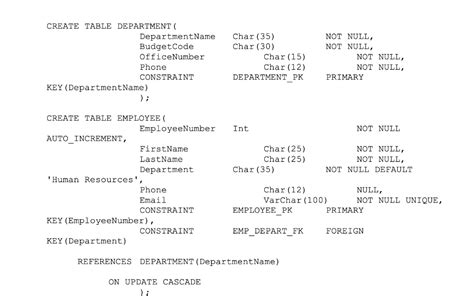 1 Create The EMPLOYEE DEPARTMENT Table As Per Chegg Com