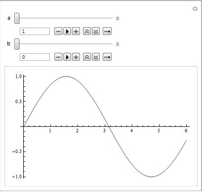 Wolfram Mathematica How To Show The Animation Control By Default Stack Overflow