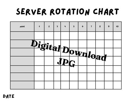 Server Rotation Chart Printable Fillable And Print And Write Etsy
