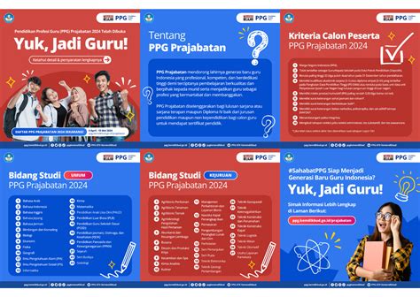 Pengumuman Pembukaan Ppg Prajabatan 2024 Ppg Fkip Uns