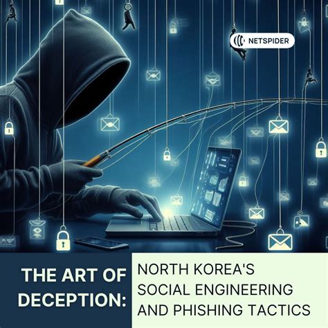 Mohammad Hasan Hashemi On Linkedin Cybersecurity Phishingattacks