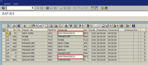 El blog tecnológico de Blag Celdas editables en ALV OO