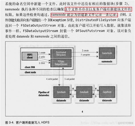 Java Hdfs文件下载到本地并且重命名文件mob64ca13ff28f1的技术博客51cto博客