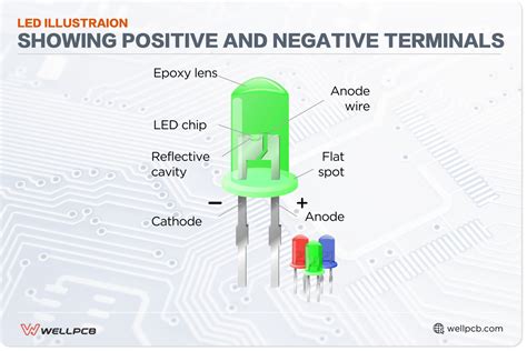 Led Polarity Pcb Assembly Circuit Manufacturing