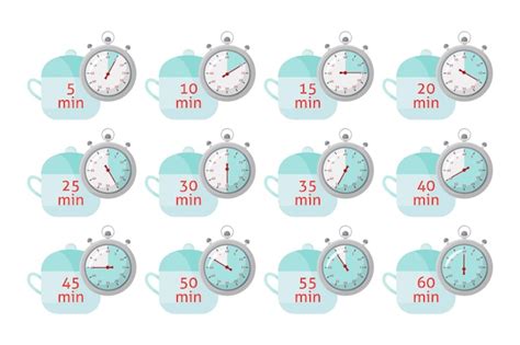 Premium Vector Set Of Cook A Certain Number Of Minutes Icons To