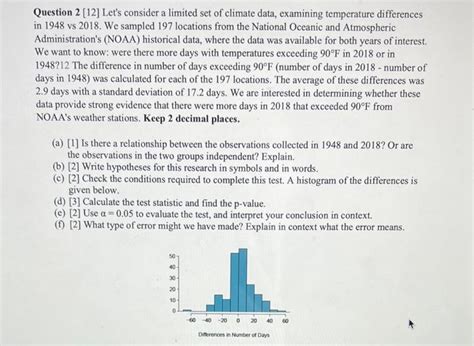 Solved Question 2 12 Lets Consider A Limited Set Of