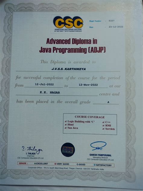 Coding C Cplusplus Java Programming Learning Certification Jandhyala Karthikeya