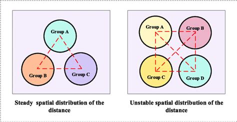 Reasons For Plane Errors Download Scientific Diagram