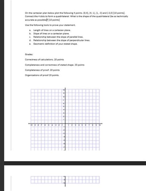 solved on the cartesian plan below plot the following 4
