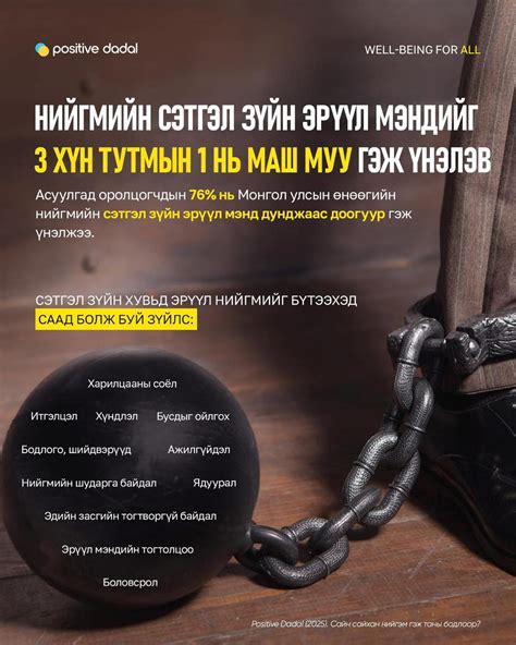 Нойргүйдэл Бид сэтгэл зүйн хувьд хэр эрүүл нийгэмд амьдарч байна вэ 2025 оны 1 сард бид