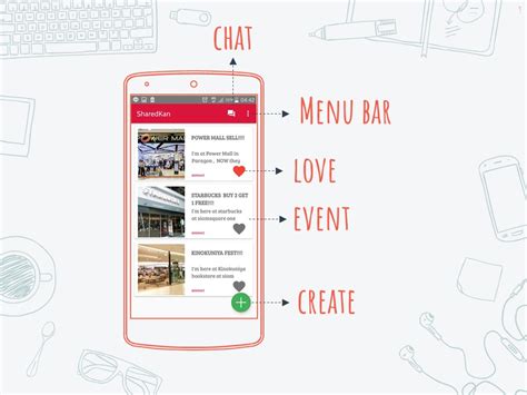 GitHub Cardthp SharedKan Android Application