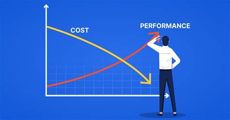 Finding The Right Balance Between Performance And Costs