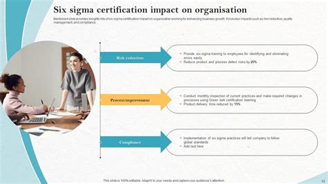 Six Certifications Ppt Powerpoint Presentation Complete Deck With Slides