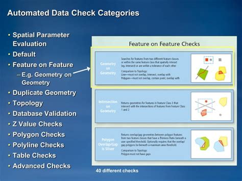 Esri Mapping And Charting Solution Arcgis 10 Production Mapping Pdf