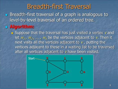 Ppt Data Structures Powerpoint Presentation Free Download Id3013157