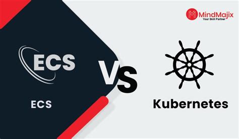 Chenthil Krishnan On Linkedin Ecs Vs Kubernetes Which One Is The