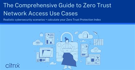 Citrix Citrix Twitter