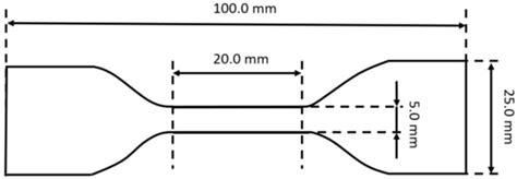 Modeling Of Hyper Viscoelastic Properties Of High Damping Rubber Materials During The Cyclic