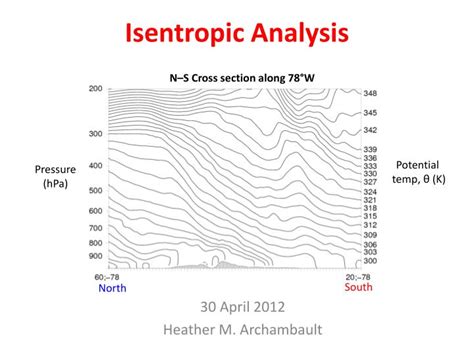PPT Isentropic Analysis PowerPoint Presentation Free Download ID