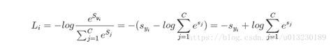 Tensorflow学习之softmax使用详解tensorflow Softmax Csdn博客