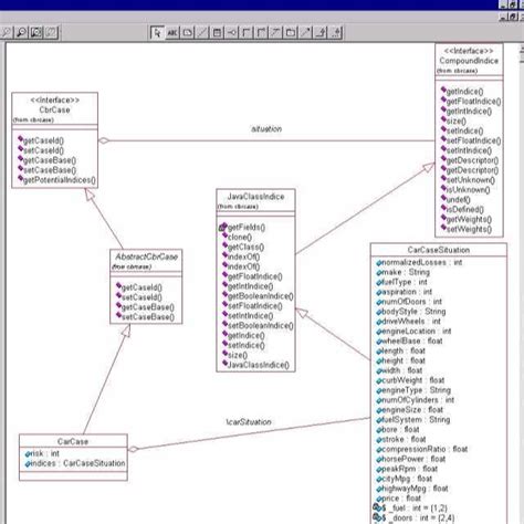 Jual Ibm Rational Software Architect V7004 Shopee Indonesia