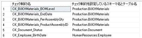 【sql Server】チェック制約の一覧を取得する 現場で使える！ Sql Server実践ガイド