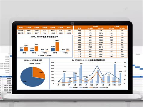 时尚公司年度各个市场运营数据分析图表excel表格豚趣网 站酷zcool