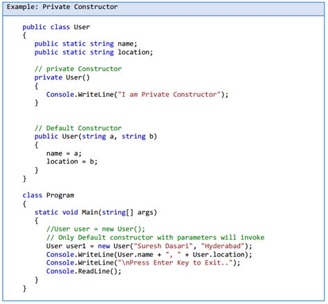 برنامه نویسی شیء گرا Object Oriented Programming آتریا