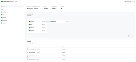 Project Anni 之旅（3）自动化 Flutter 应用 Ci Cd 上架流程 Yesterday17s Blog
