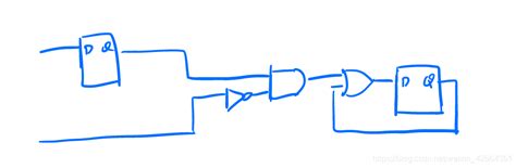 Verilog中边沿检测器，双边沿检测器和双边沿触发寄存器的理解和写法verilog如何描述双沿敏感类型信号声明 Csdn博客