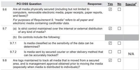 PCI Compliance Basics Centerlogic